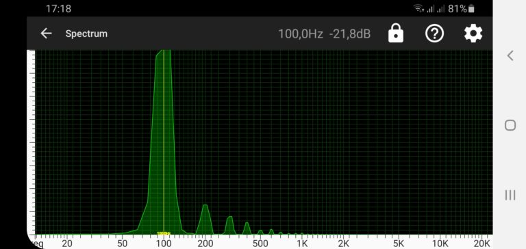 LED light flicker: DIY measure it | DotMana